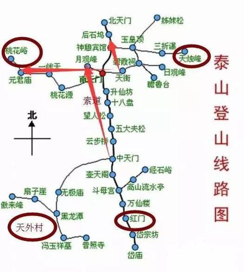 泰山需要爬几个小时图标