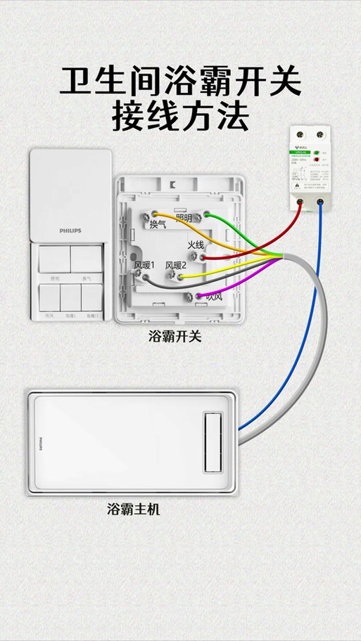 洗澡浴霸开关怎样开图标