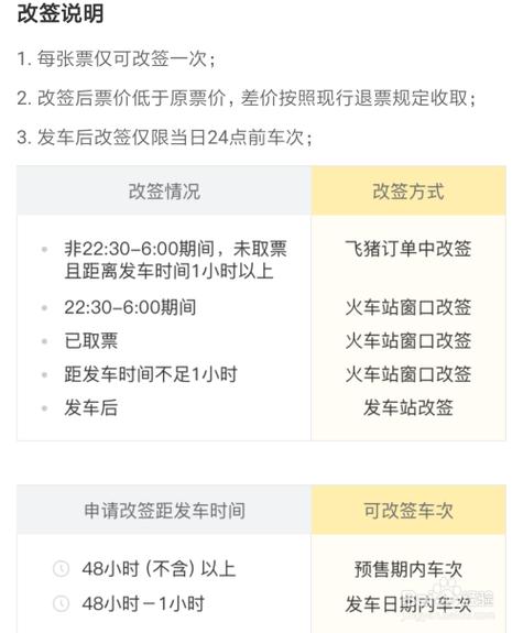 高铁发车后能改签吗图标