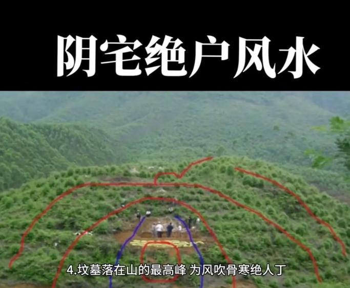 神秘的地灵风水图标