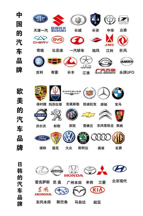 小车标志图标