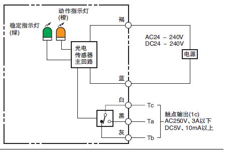 欧姆龙感应器接线图图标