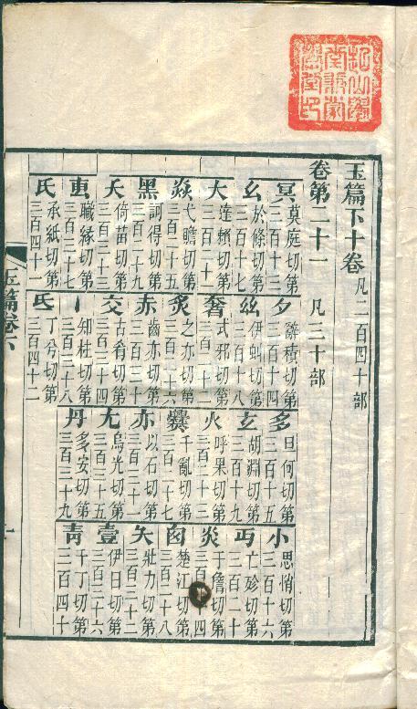 玉篇原文图标