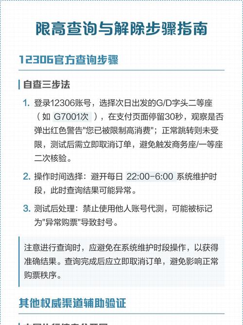 限制高消费查询图标