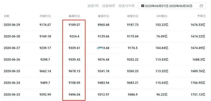 poc币多少钱一个图标