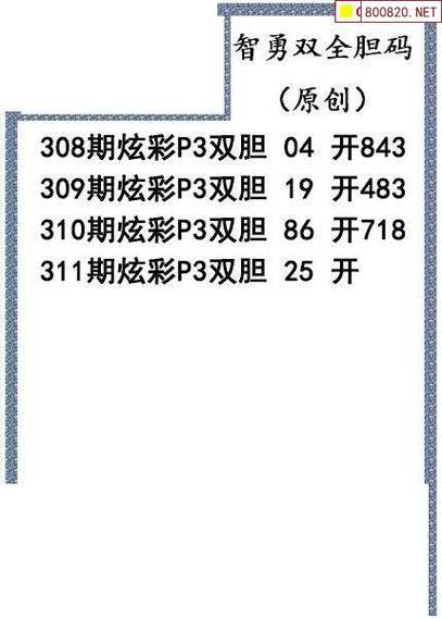 二维码扫出来是乱码图标