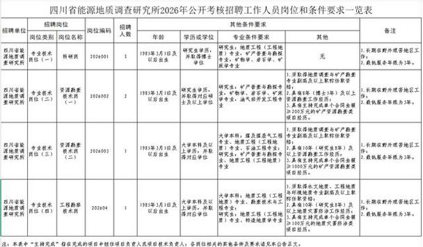 四川人社招聘官网图标