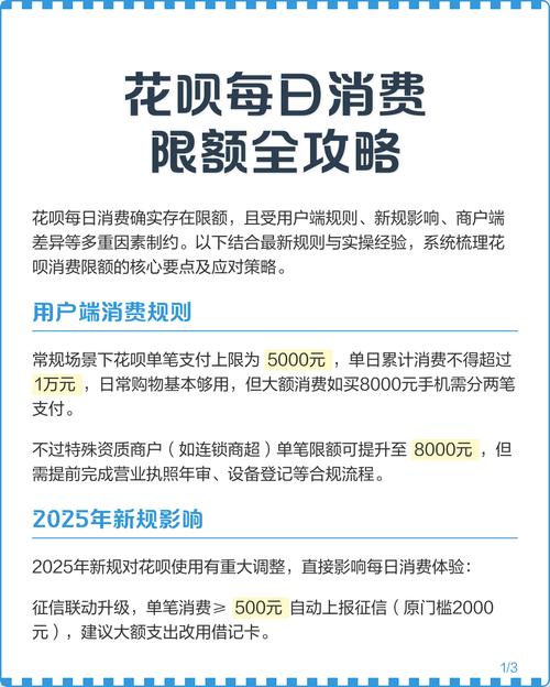 花呗限额消费设置步骤