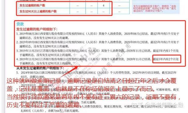 逾期还完后多久恢复征信图标