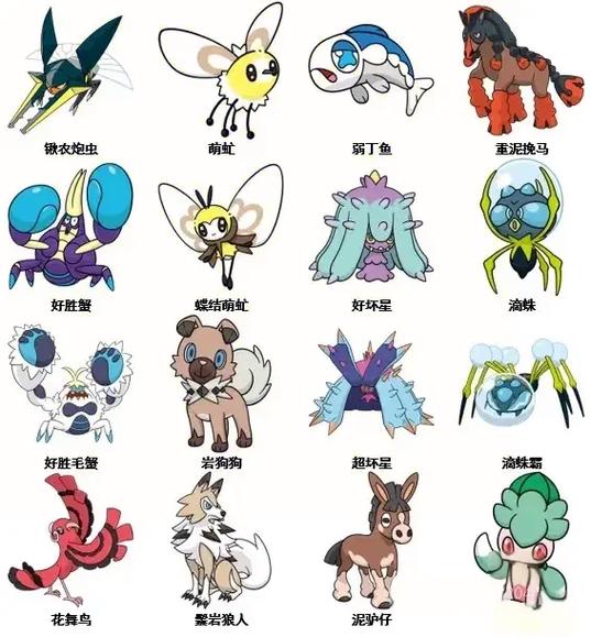 精灵宝可梦第七季什么时候出图标