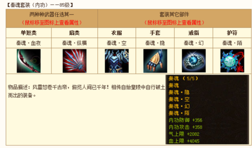 天龙八部套装图标