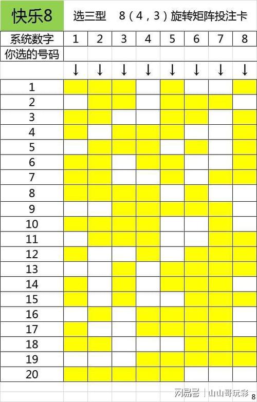 快乐8旋转矩阵缩水大全图标