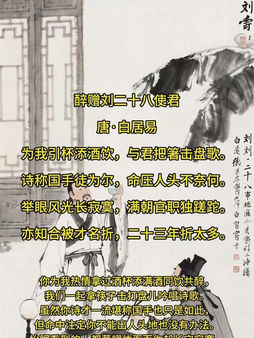 白居易经典酒诗