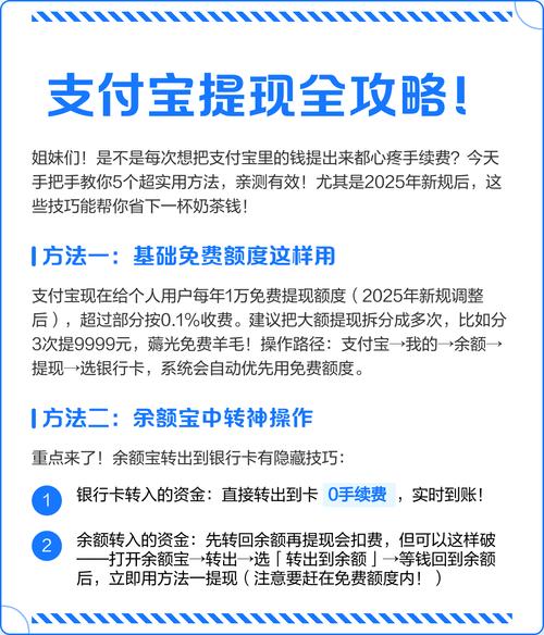余额宝提现规则图标