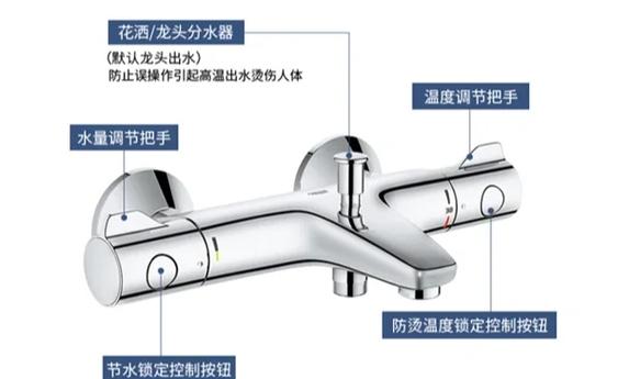 一般建议买多少钱的花洒图标