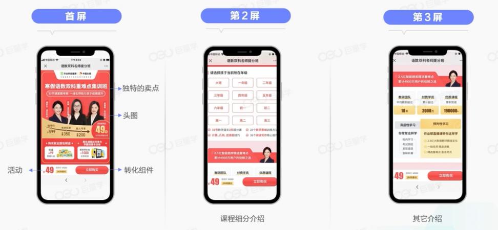 广告的三个基本要素截图