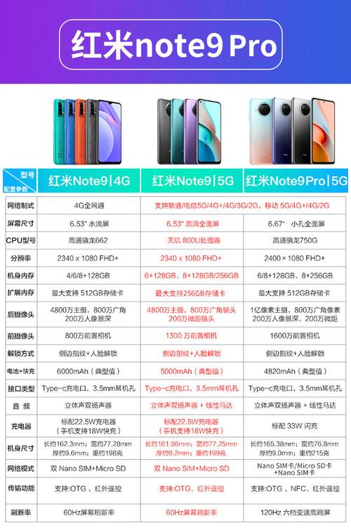 红米9手机参数配置处理器截图