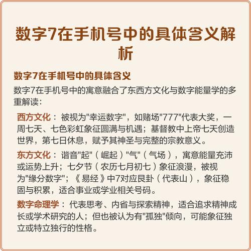 手机wifi显示数字6什么意思图标