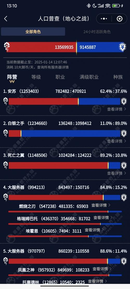 魔兽世界无限人口秘籍截图