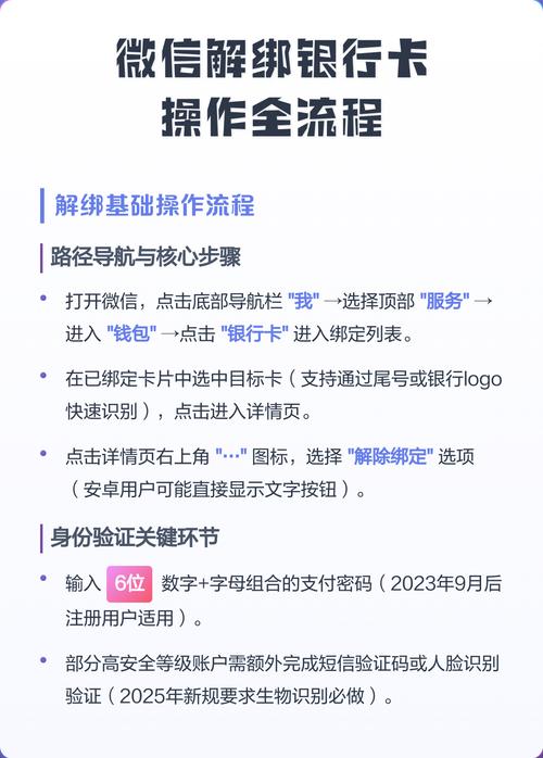 微信查询银行卡绑定微信号步骤图标