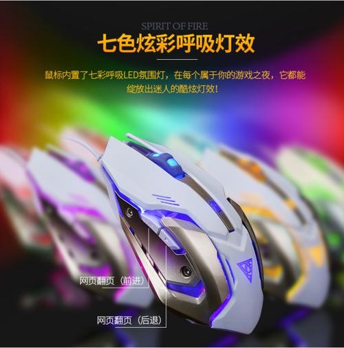鼠标的七彩灯耗电吗图标