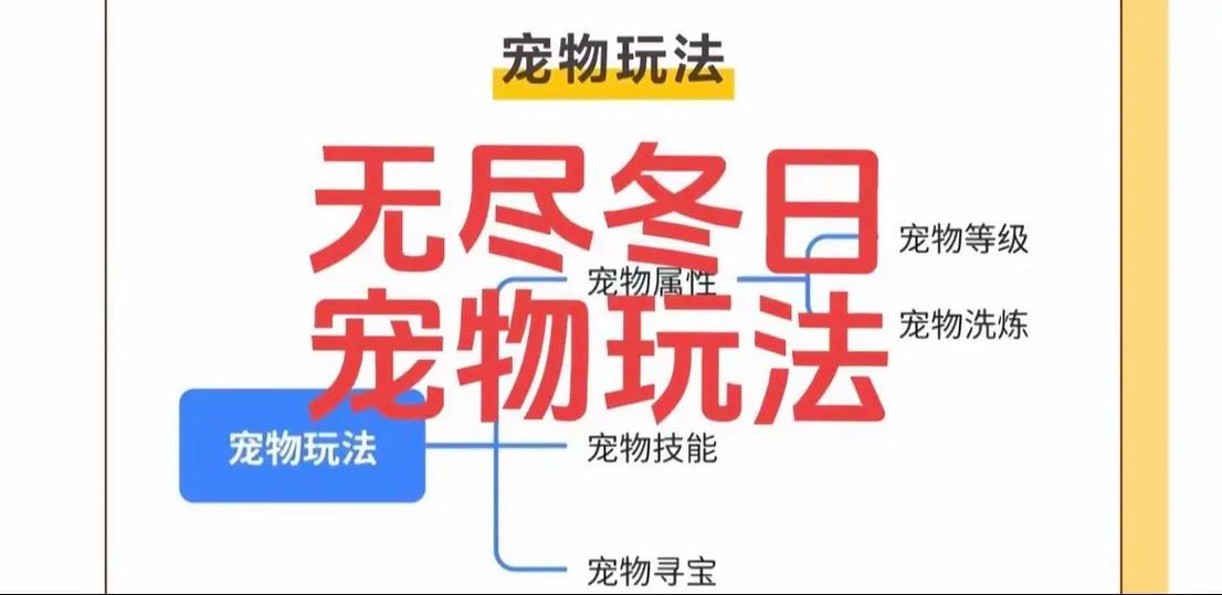 无尽冬日攻略详解大全图标