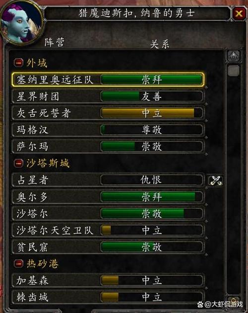 魔兽崇拜需要多少声望图标