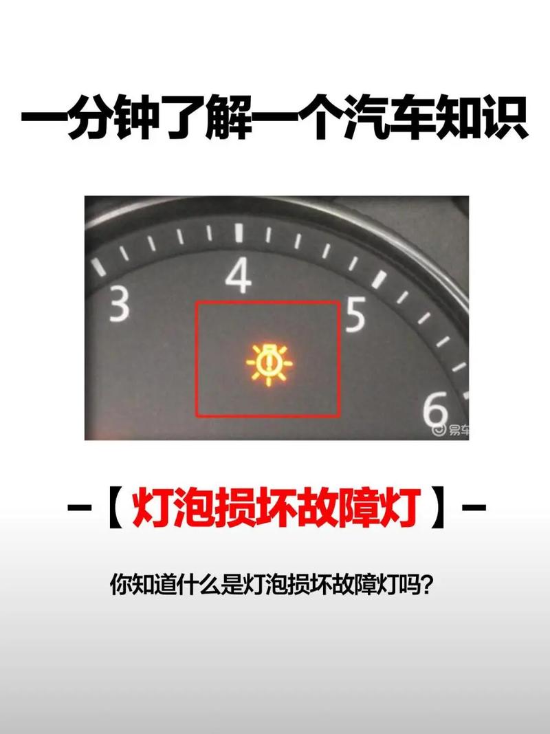 家里灯泡烧坏的原因图标