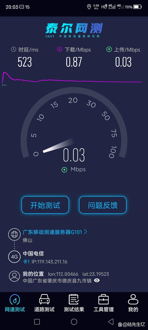 测速网在线测试图标
