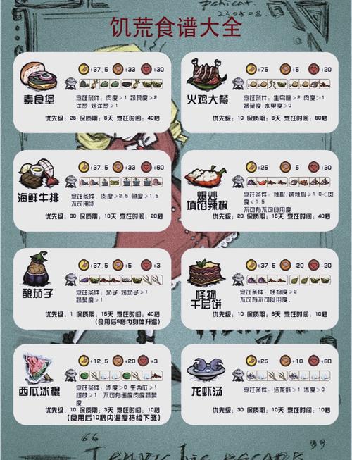沙漠生存作弊菜单图标