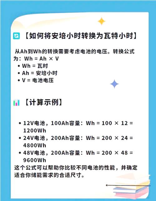 电池容量怎么计算图标