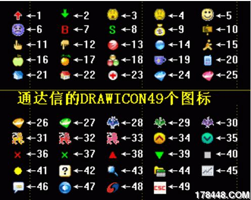 通达信符号图标图标