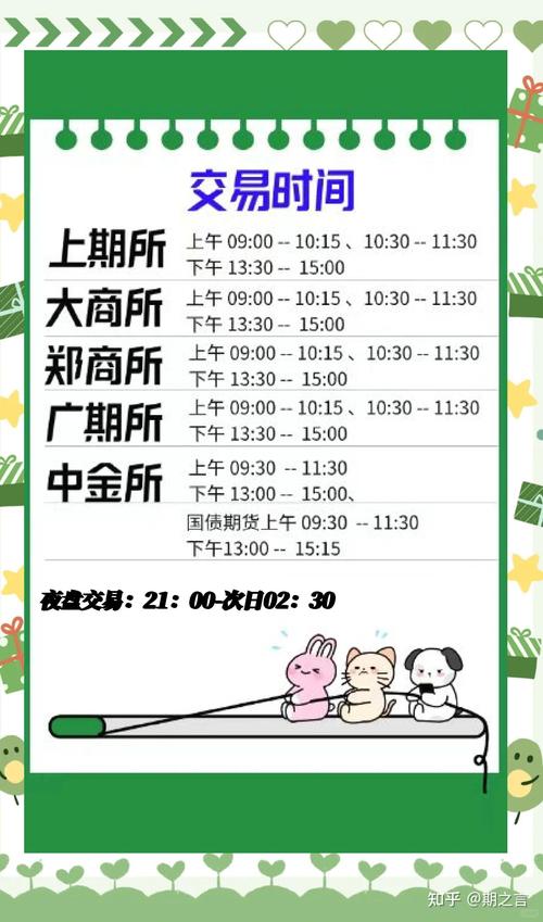scdo什么时候上交易所图标
