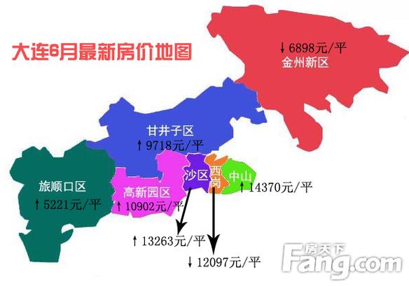 大连海湾城房价图标