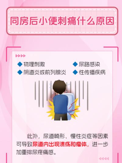尿急尿频是什么病图标