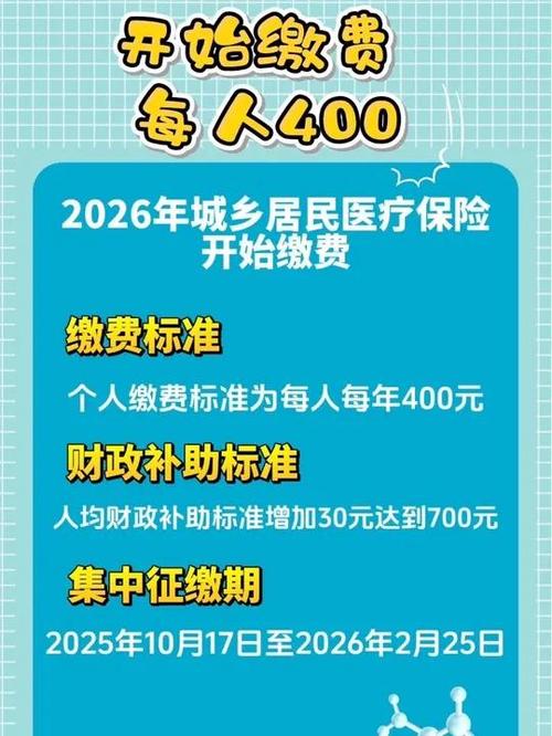 城乡居民医保2026缴费时间图标