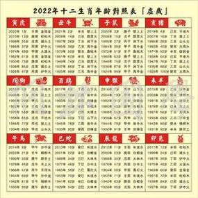 记忆力最好的生肖图标
