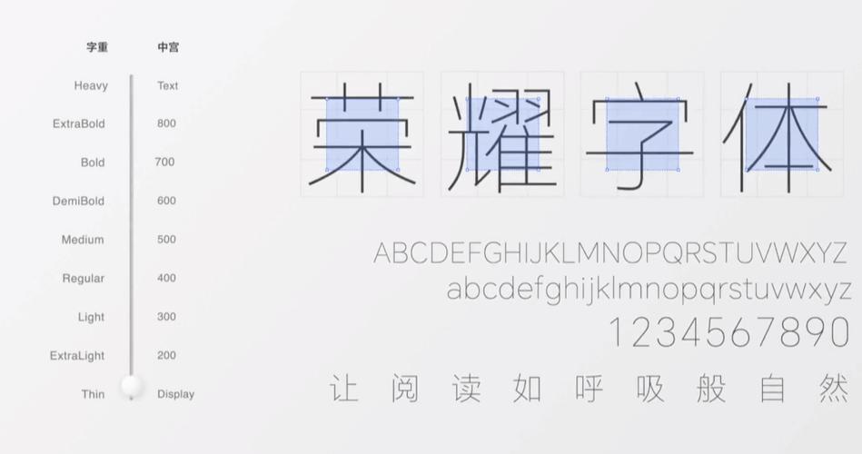 荣耀手机字体格式截图