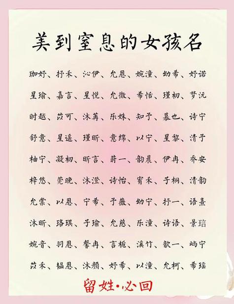 小女孩的名字图标