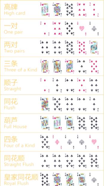 52张扑克牌数30张图标
