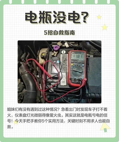 车灯忘记关 电瓶没电怎么办图标