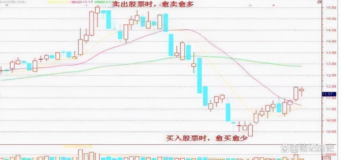 股票撤单什么意思图标