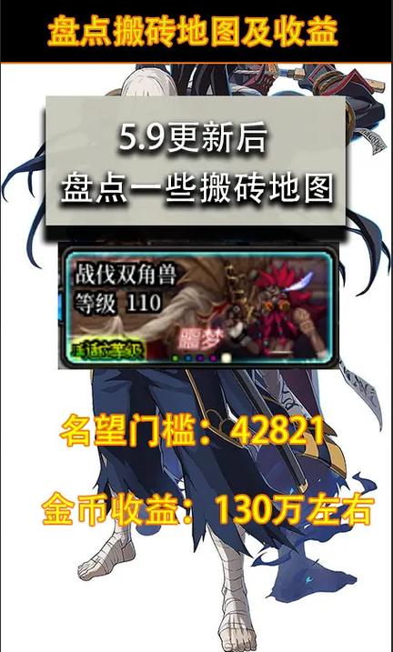 dnf 搬砖都在哪搬图标