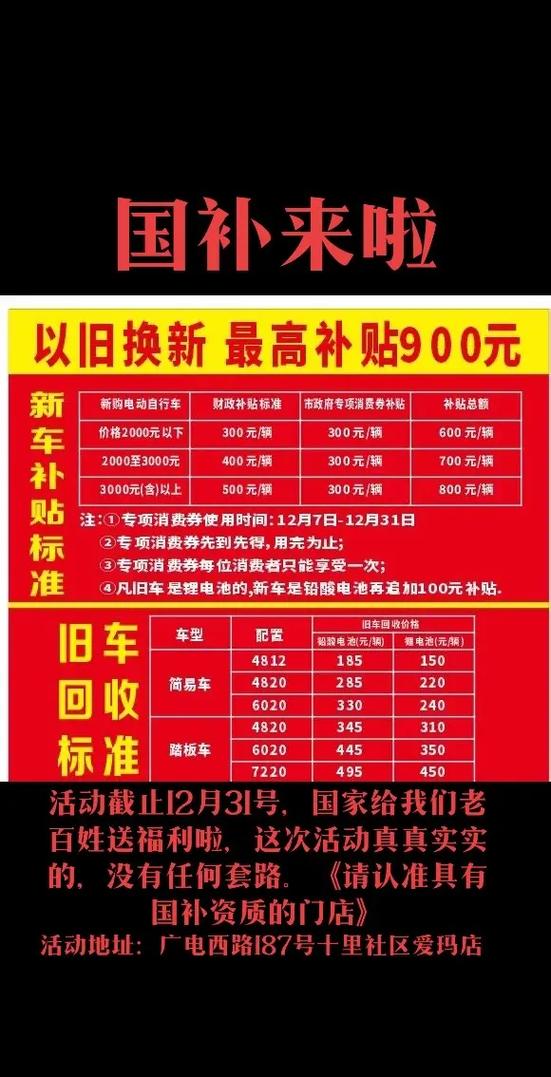 电动车属于家电补贴范围吗图标