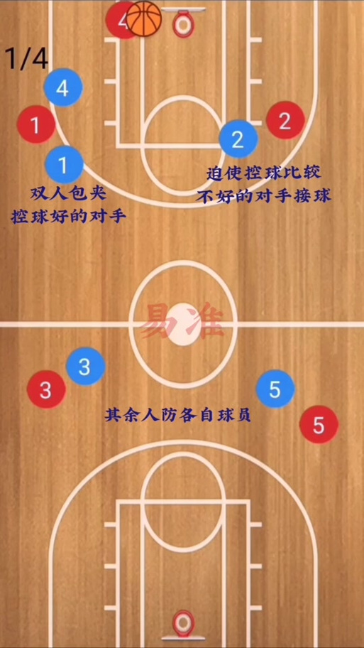 篮球战术大全图标