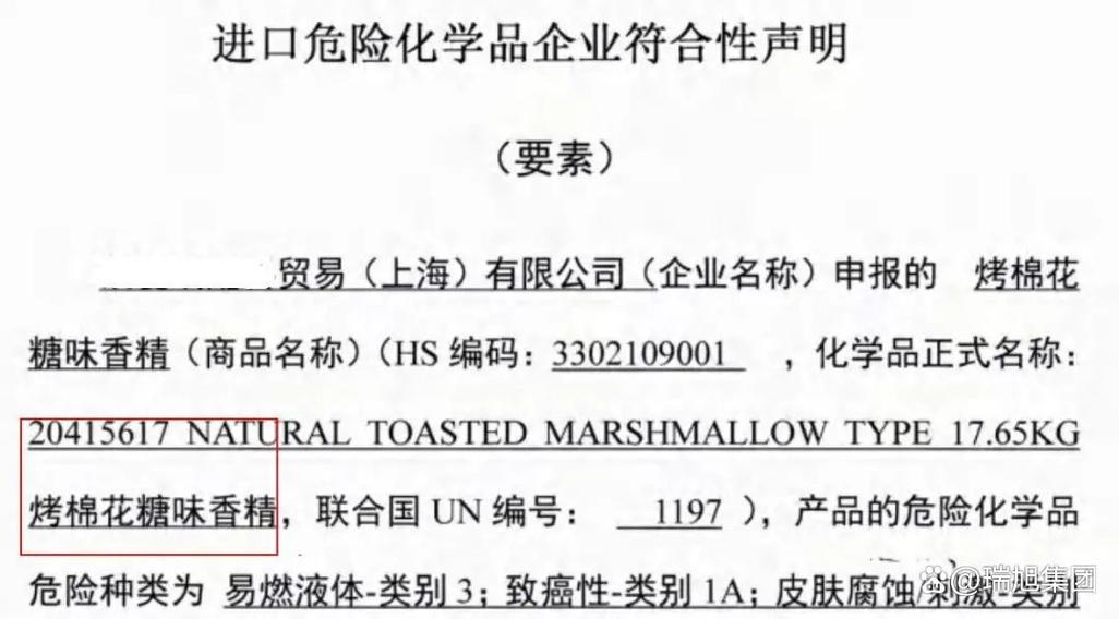 2026海关编码一览表图标