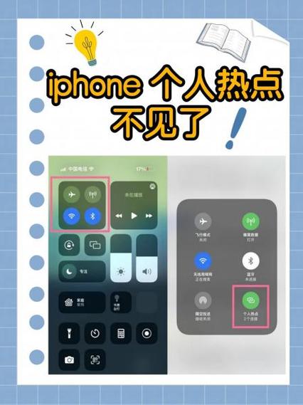 iPhone热点打不开图标
