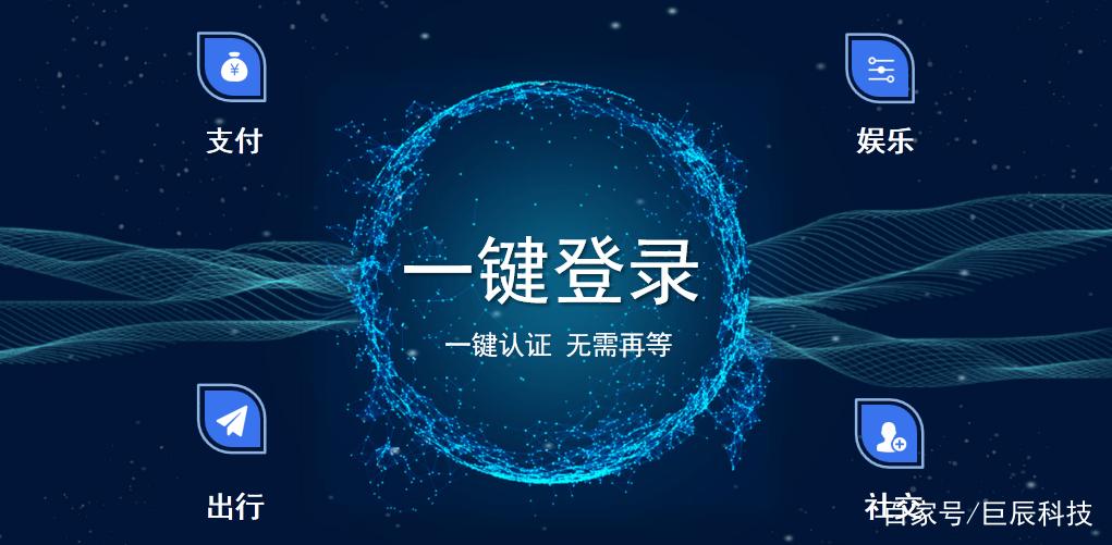 苹果商店怎么不用每次都输入密码图标