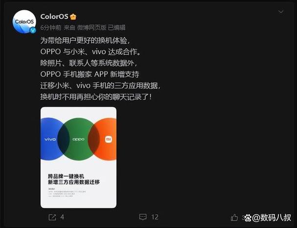 oppo转vivo数据迁移图标