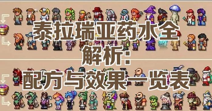 泰拉瑞亚手游药水效果截图